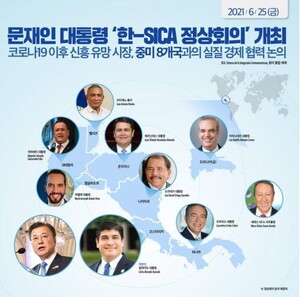 문재인 대통령, 제4차 한-SICA 정상회의 개최